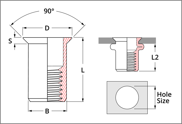 Rivet Nut Hole Size Chart Metric - A Pictures Of Hole 2018 Rivet Nut Hole Size Chart Metric - A Pictures Of Hole 2018
